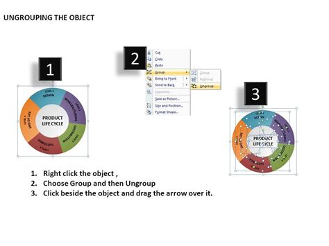 Product Lifecycle Style Powerpoint Presentation Slides DB PPT Images Gallery PowerPoint