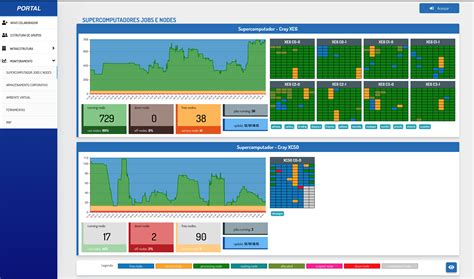 Facilities — Django Garb 202006 Documentation