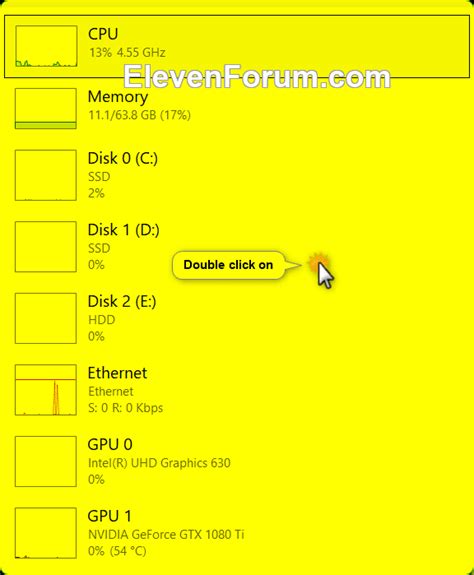use summary view in task manager as desktop widget in windows 11