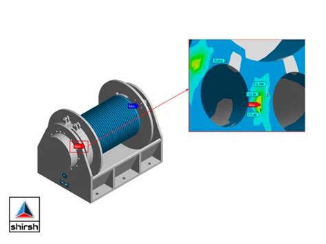 Failure Analysis Through Fea Analysis At ₹ 10000sample In Mumbai Id