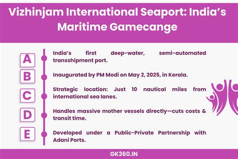 Vizhinjam International Seaport