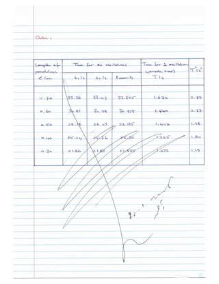 1 Free Fall Acceleration PDF