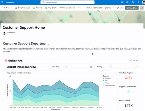 How To Embed Aibi Dashboards Into Your Websites And Applications Databricks Blog