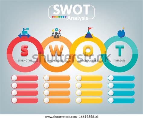 Swot Analysis Business Infographic Chart Stock Vector Royalty Free