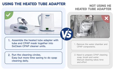 Heated Tube Adapter For Philips Respironics Dreamstation