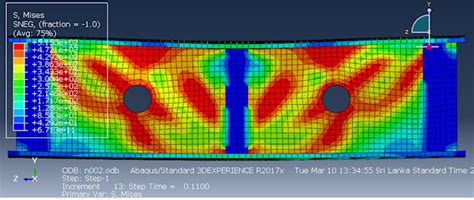 Fea Analysis Using Abaqus By Sgithaka Fiverr