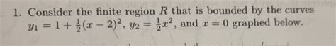 Solved Consider The Finite Region R That Is Bounded By Chegg