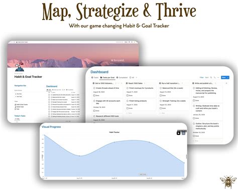 Habit Tracker Notion Template Habit Tracker Notion Habit Tracker Notion Dashboard Notion