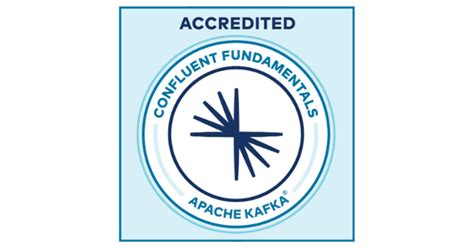 Confluent Fundamentals Accreditation • Salman Anwaar • Confluent Salman A