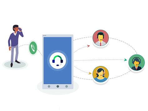 Call Routing Solution Business Call Routing MyOperator