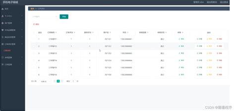 Javaphpnodejspython手机电子商城【2024年毕设】 Csdn博客