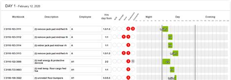 Regarding Highcharts Rendering Issue With Customization · Issue 13644 · Highchartshighcharts