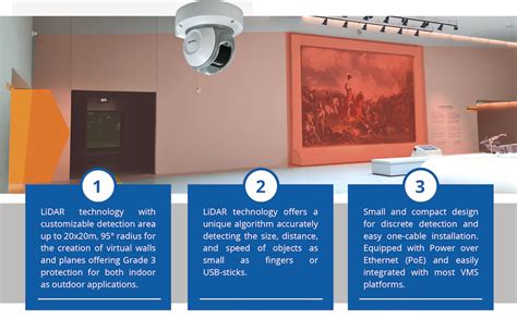 Optex Lidar Detector At Museum Optex Europe Optex Lidar Detector At Museum Optex Europe
