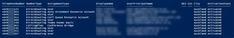 Script Get Microsoft Teams Phone Numbers And Where They Are Assigned
