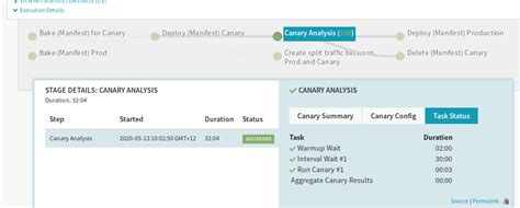 Spinnaker Automated Canary Analysis Results In Either 0 Or 100 Score