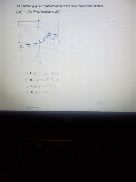 Cube Root Parent Function Cube Root Parent Function