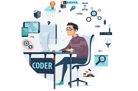 Importance Of Skill Development Learn Professionally And Build Career