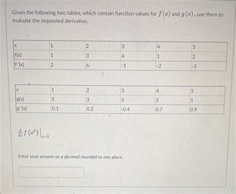 solved given the following two tables which contain