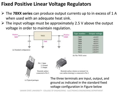 Integrated Circuit Regulator 1pptx