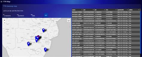 UI Table Adjustments Dashboard Node RED Forum