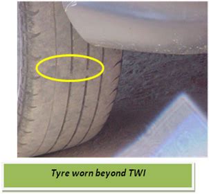 Tread Wear Indicator TWI ITTAC