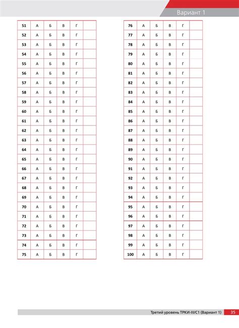 Тесты по русскому языку ТРКИ С1