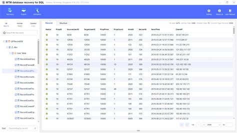 Mtm Database Recovery Review For Mysql And Sql Server