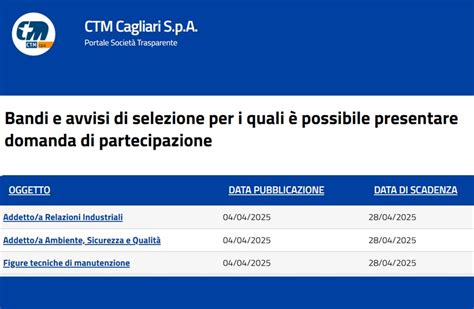 Ctm S P A Cerca Nuove Risorse Scopri Le Opportunità Di Lavoro
