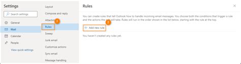 plus addressing explained with examples of use