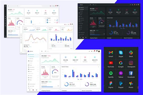 Metoxi Bootstrap 5 Admin Dashboard Template Prime Access