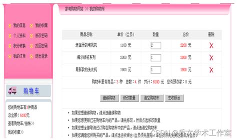Aspnet 网上家电销售管理系统的设计与实现（论文源码）nueve家电网上商城的设计与实现方案 Csdn博客