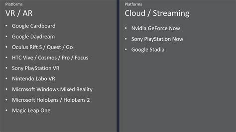 1 Introduction Game Design And Development Ppt
