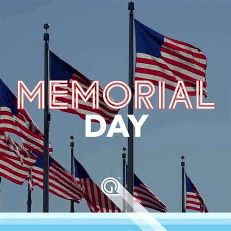 Video Quest Analytics®llc On Linkedin Questforsuccess