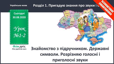 Всім Pptx готові презентації та розробки уроків 3 клас НУШ Українська мова та літературне