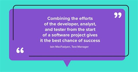 Propel Tech On Linkedin Softwaredevelopment Softwaretesting