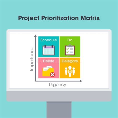 Project Prioritization Matrix Lean Six Sigma Vector Illustration Graphic Stock Vector
