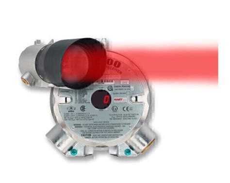 New Open Path Gas Detector Envirotech Online