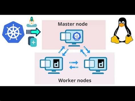 DevOps Tutorials Set Up K S With KubeAdm Initializing A Worker Node And Joining To K S Cluster