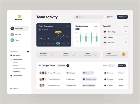 Presio Ux Ui By Halo Ui Ux For Halo Lab On Dribbble