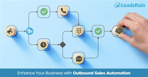 Why Do You Need To Automate Your Outbound Sales Leadsrain