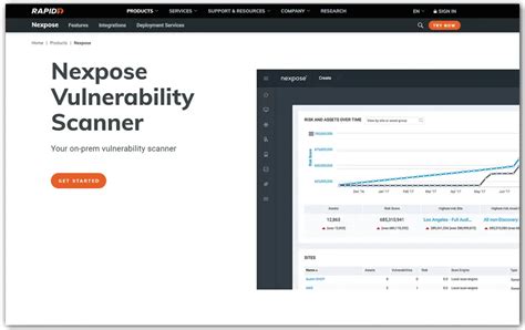 Nexpose Vulnerability Scanner Prophaze