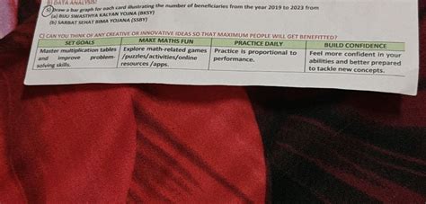 B DATA ANALYSIS Draw A Bar Graph For Each StudyX