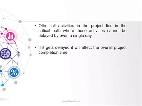 Network Diagram Ppt