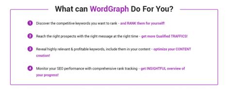 WordGraph – Your Best Word Vector Tool For Content Gap Analysis ...