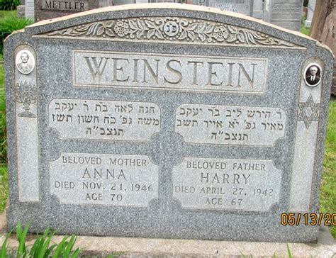 Anna Weinstein Unknown 1946 Find A Grave Memorial