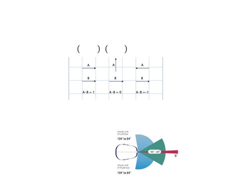 Vectors Physics And Collision Detection