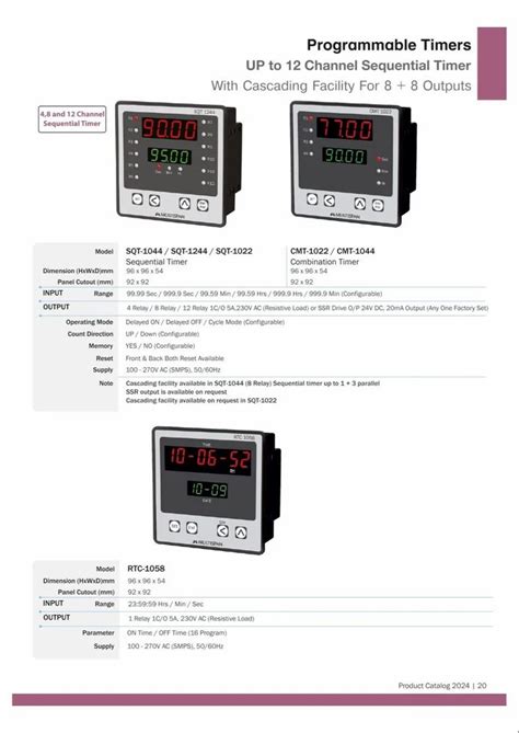 Programmable Digital Timer At ₹ 1000piece Programmable Electronic