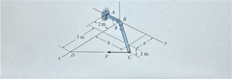 Solved Part Adetermine The Magnitude Of The Projected