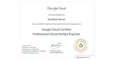 sandeep rawat on linkedin professional cloud devops engineer sandeep