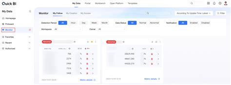 Gui Elements In The Quick Bi Console Quick Bi Alibaba Cloud